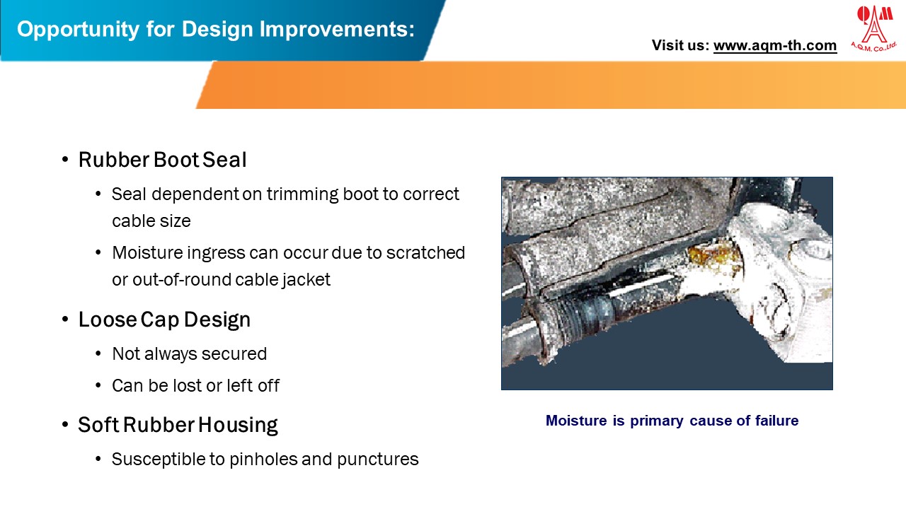 Introduction to Gelport - Submersible Connector - A.Q.M. Co.,Ltd ...