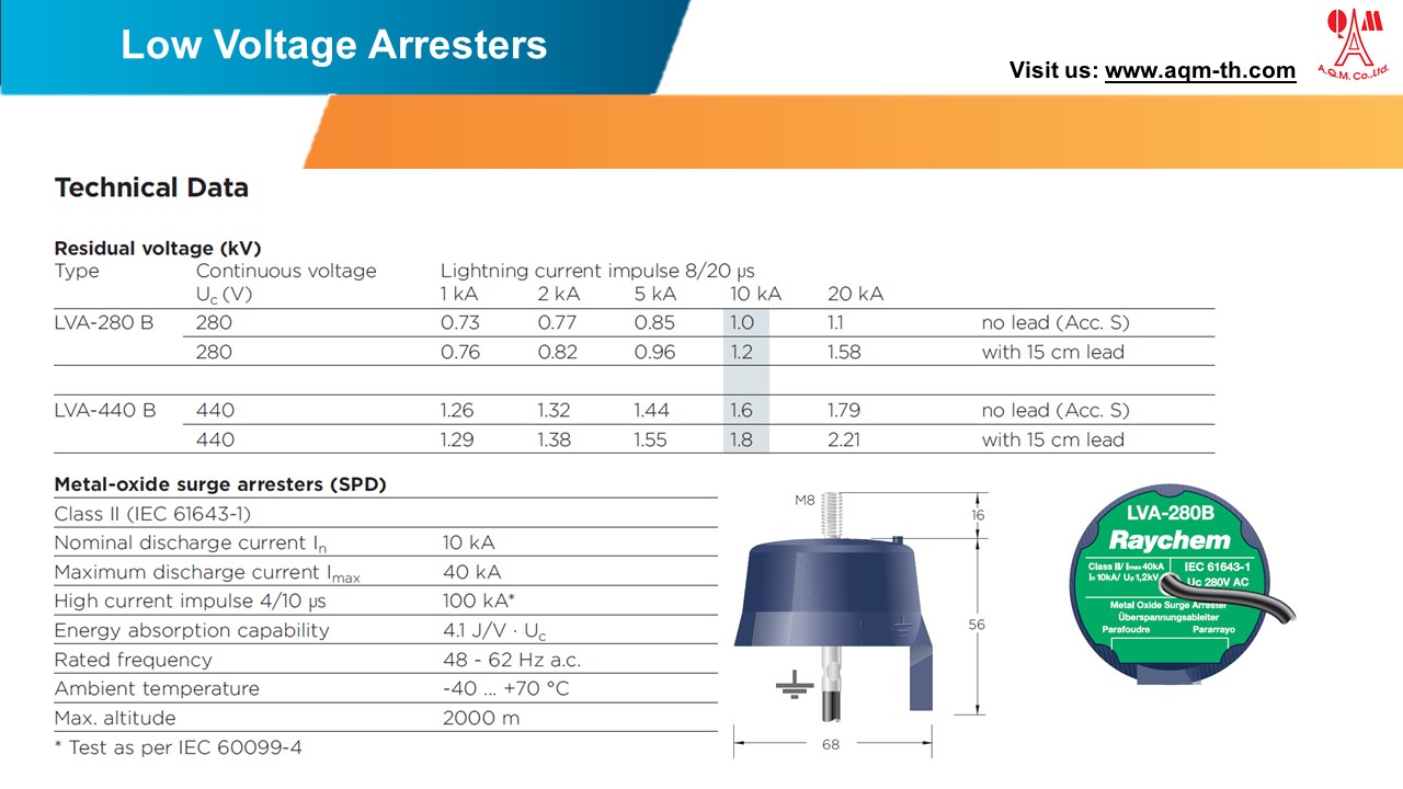 Introduction to LV Surge Arrestor - A.Q.M. Co.,Ltd. - Raychem / TE
